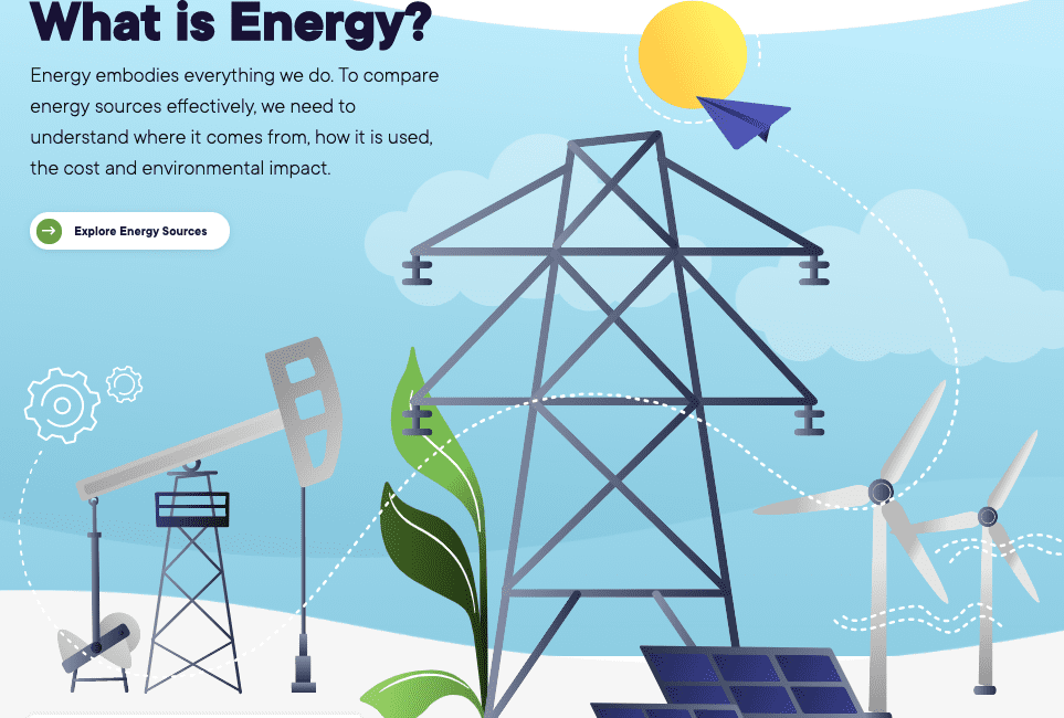 energy4me : REAP